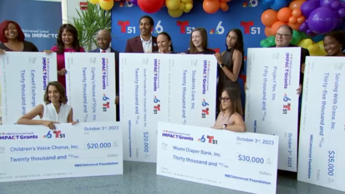 Abren las solicitudes para NBCUniversal Local Becas de Impacto 2024 ...